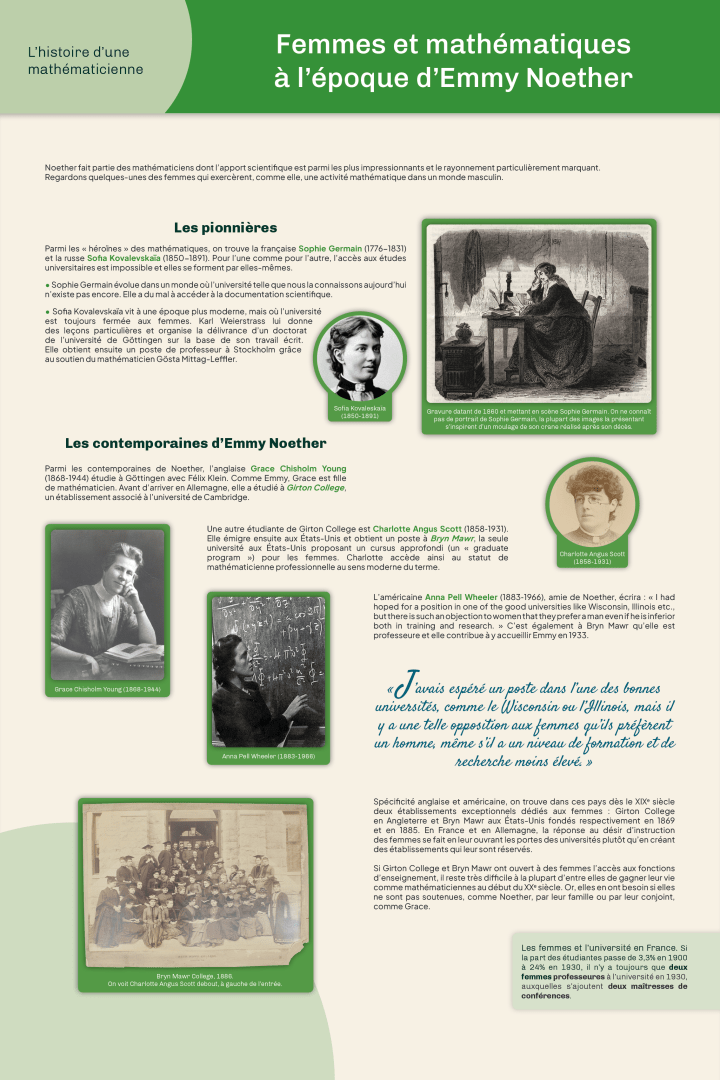 Emmy Noether - Mathématicienne d'exception | Institut Henri Poincaré