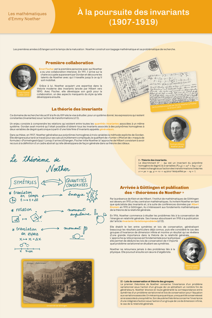 Emmy Noether - Mathématicienne d'exception | Institut Henri Poincaré